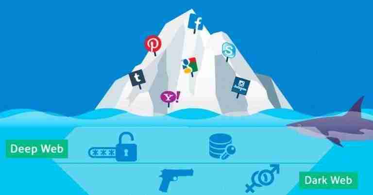 10 buscadores para explorar la Deep Web o web invisible